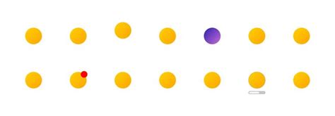 Exploring Visual Indicators In Real Life Exploring Visual Indicators In Real Life