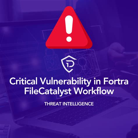 Threat Intelligence Critical Vulnerability In Fortra Filecatalyst