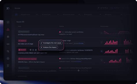 Lumigo Microservice Monitoring And Troubleshooting Platform