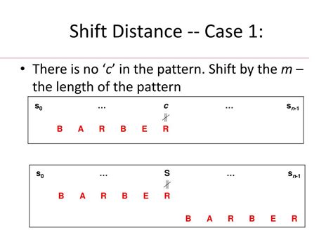 Ppt Csce350 Algorithms And Data Structure Powerpoint Presentation