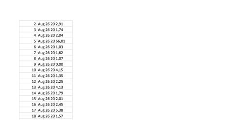 How Do I Calculate Longest Losing Streak In This Sheet Sheets