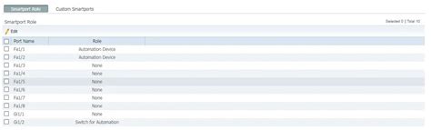 Stratix 5700 Nat With Layer 3 Routing Plcgurus Net