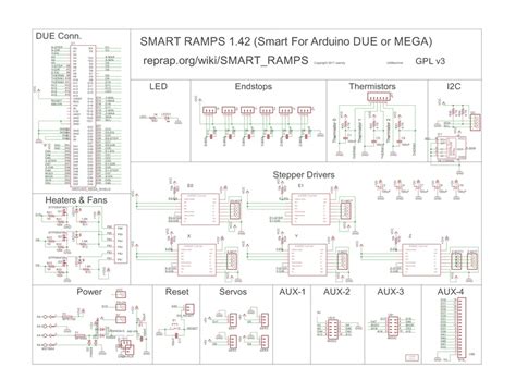 Arduino Mega 3d Printer Shield