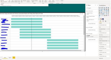 24 Hour Gantt Chart Microsoft Fabric Community