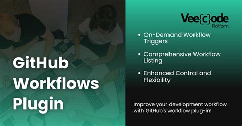 veecode platform on linkedin veecode github devops backstage workflows plugin