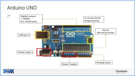 Arduino Lec 1 Ppt