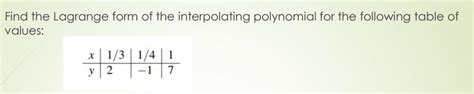 Solved Find The Lagrange Form Of The Interpolating Chegg