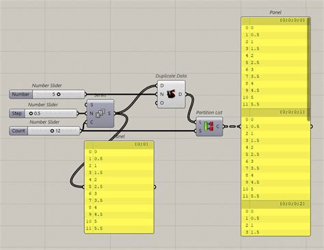 Grafting Repeated Multiline Lists Into Branches Within Datatree