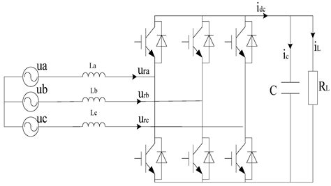 Suppression Strategy Of Starting Current Impulse In The Front Stage