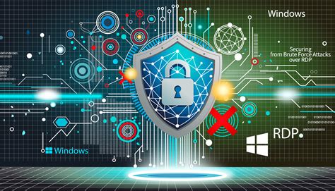 Protect Windows From Rdp And Ftp Attacks