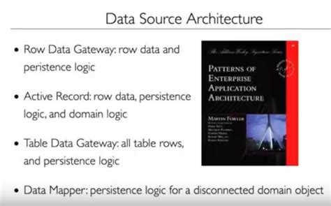 Patterns Of Enterprise Application Patterns By Martin Fowlers Active