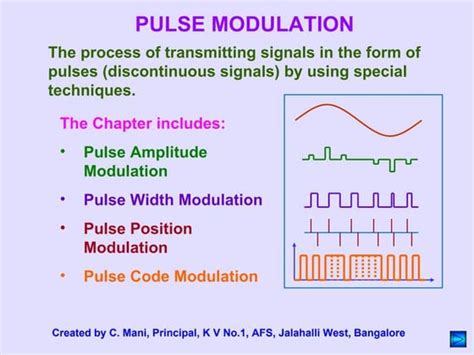 Pulse Code Modulation Pcm Ppt