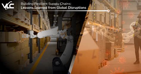 Building Resilient Supply Chains Key Lessons And Insights