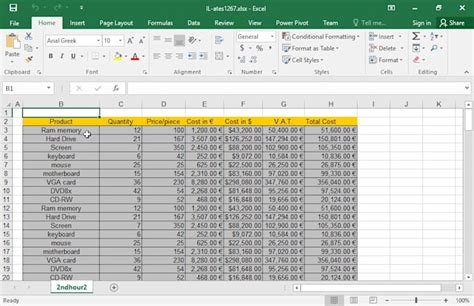 Clean Format Merge Data Entery In Excel And Convert Pdf To Excel By Sunita Excel Fiverr