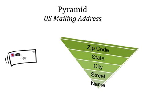 Smart Art Examples Pptx