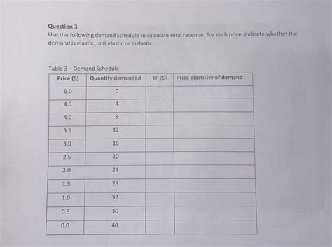 Solved Question 3use The Following Demand Schedule To