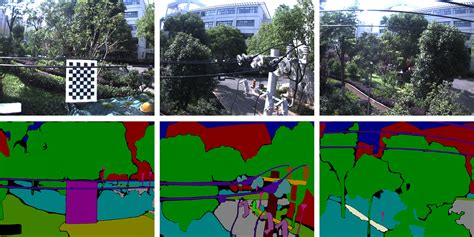 Semantic Flicar Dataset