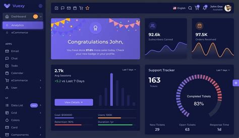 19 mejores plantillas de administración de javascript para react