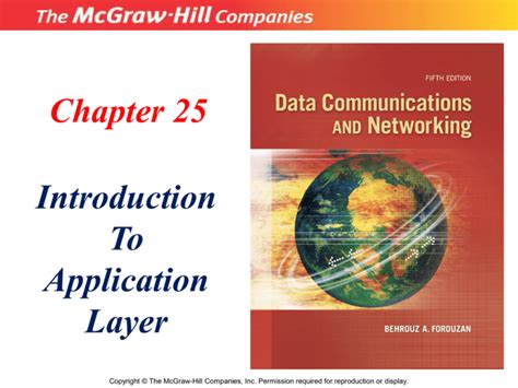 Application Layer Introduction Client Server Programming