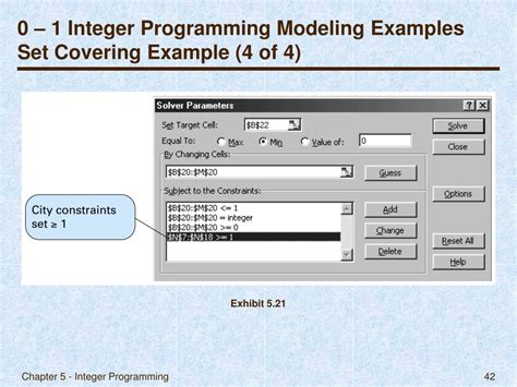 ppt strategic integer programming models for decision making