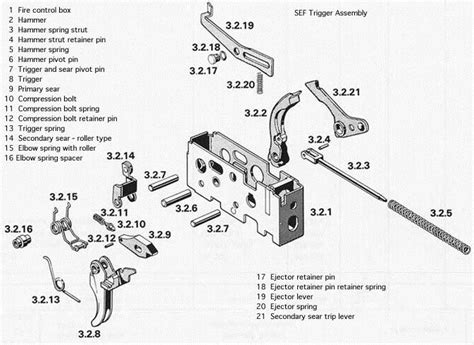 Upgrading The Trigger On Your Century Arms C308 Is Pretty Simple It Just Takes Money — Steemit