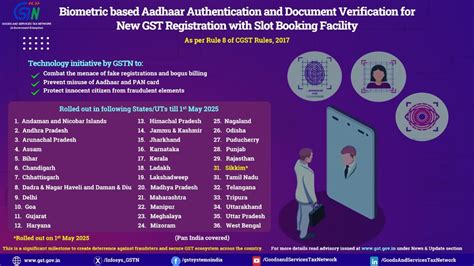 Biometric Based Aadhaar Authentication And Document Verification For New Gst Registration Now