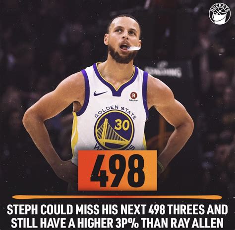 On Twitter Rt Stephmuse Crazy Steph Curry Stat 👀