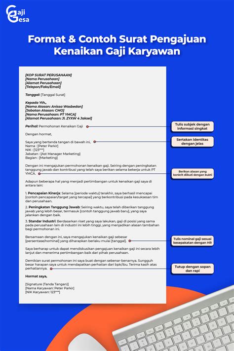 Surat Pengajuan Kenaikan Gaji Lengkap Dengan Contoh Gajigesa