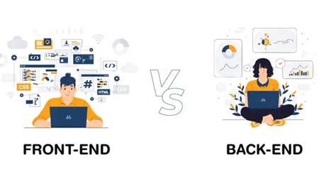 front end vs back end what is the difference