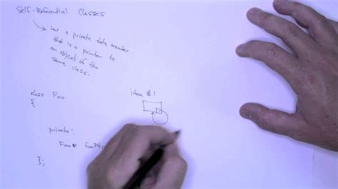 Self Referential Classes Introduction Youtube
