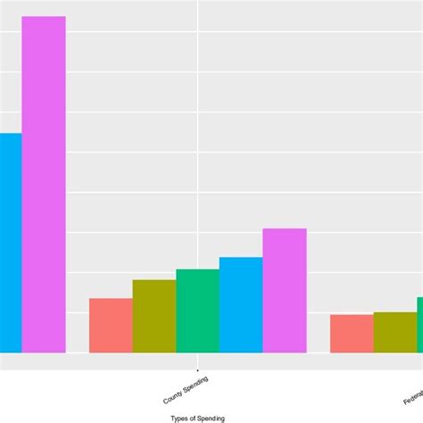 Uci Heart Disease Dataset Description Download Scientific Diagram