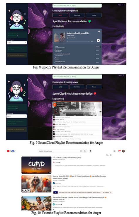 Music Recommendation System Based On Facial Expressions By Using Cnn