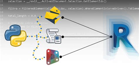 🐍 Python Scripting Is Reshaping The Landscape Of Bim
