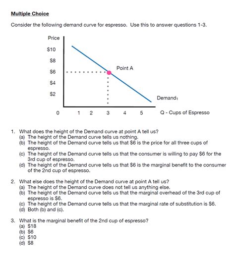 Solved Multiple Choice Consider The Following Demand Curve Chegg Com