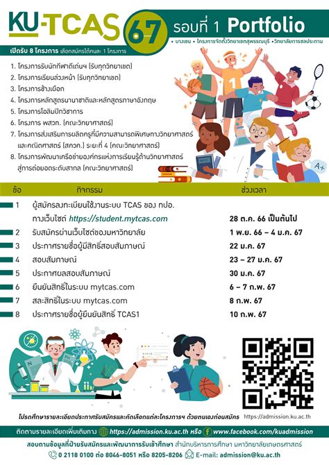 งานแนะแนว โรงเรียนนครนายกวิทยาคม