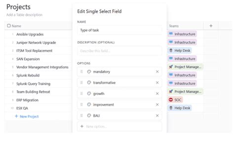 What Is Portfolio Prioritization Model Overview Benefits Tips