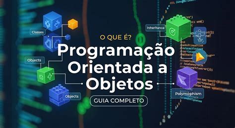 O Que é Programação Orientada A Objetos Guia Completo Evolution