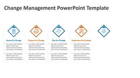 Change Management PowerPoint Template Kridha Graphics YouTube