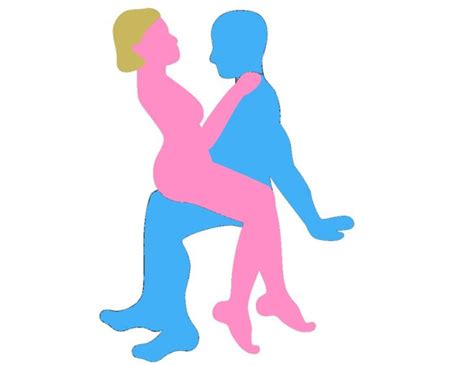 Explore Intimacy Top 13 Virgo Sex Positions For Cosmic Harmony