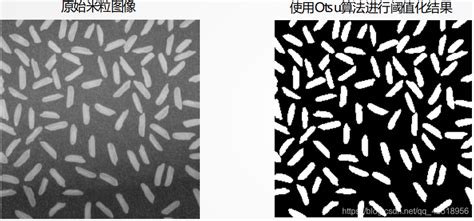 计算机视觉原理（2 图像预处理、边缘提取及图像分割） csdn博客