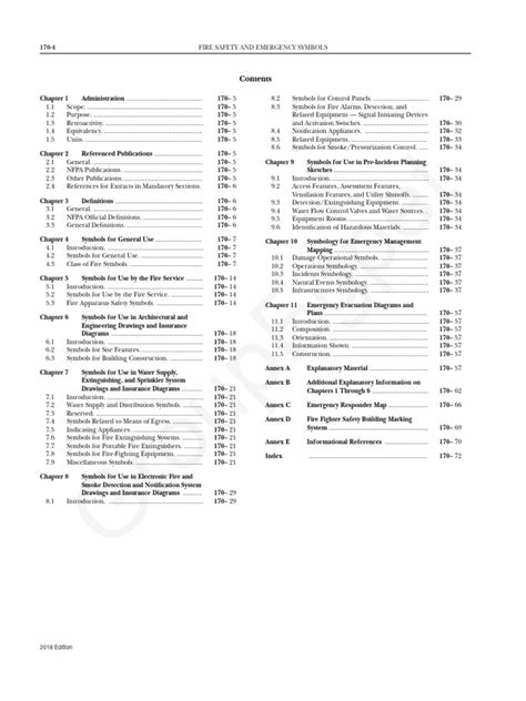 Nfpa 170 2018 Symbols Ff 3 4 Pdf Safety