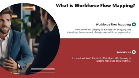 Workforce Flow Mapping Human Resource Planning Powerpoint Presentation And Google Slides ICP PPT