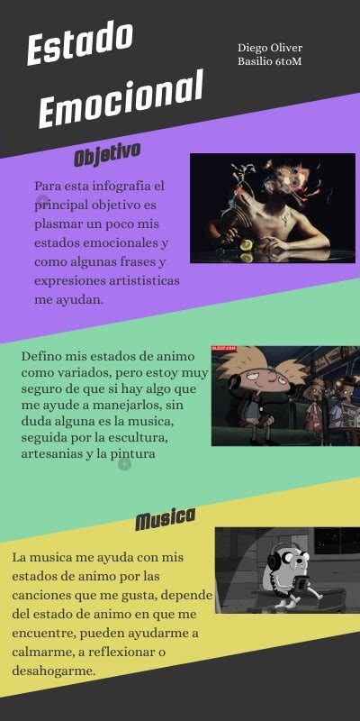 Estado Emocional Diego Oliver Basilio