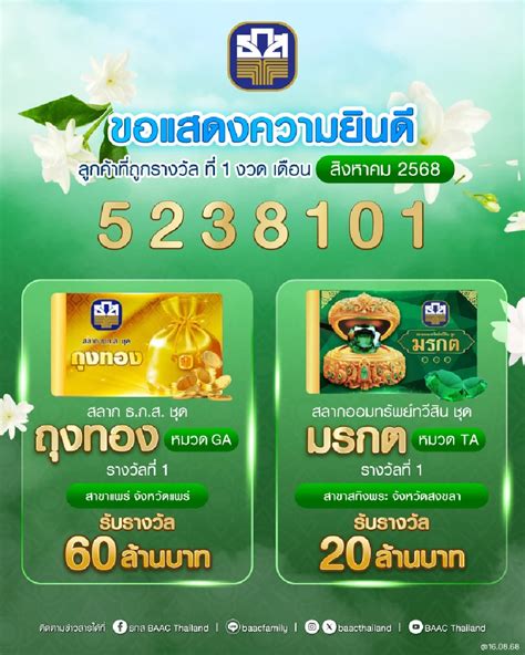 ตรวจหวยธ ก ส หวยออมสิน สลากกินแบ่งรัฐบาล งวดล่าสุด 16 ส ค 2568