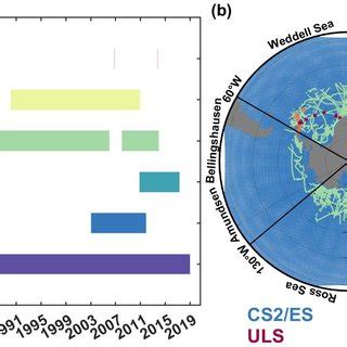 A The Temporal And B Spatial Coverage Of Data Used In This Study Download Scientific Diagram