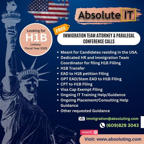 Surya Pratap Singh On Linkedin H1b Careeropportunities