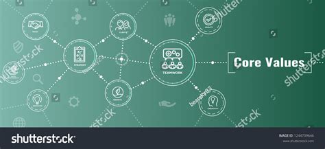 Core Values Icon Growth Images Stock Photos Vectors Shutterstock
