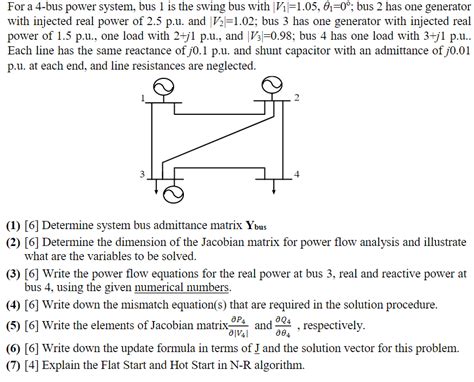 Solved For A 4 Bus Power System Bus 1 Is The Swing Bus With Chegg Com