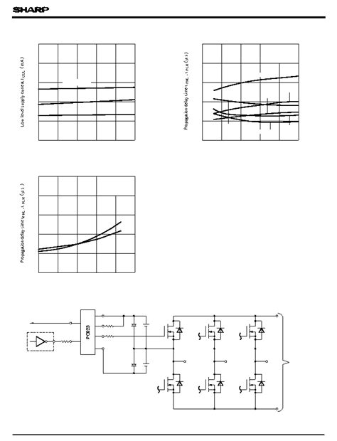 Pc923 Datasheet 6 6 Pages Sharp High Speed Photocoupler For Mos Fet Igbt Drive