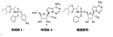 Hplc